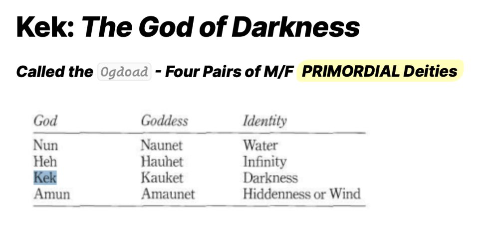 The Rise of The Egyptian God Kek | James Carner Official